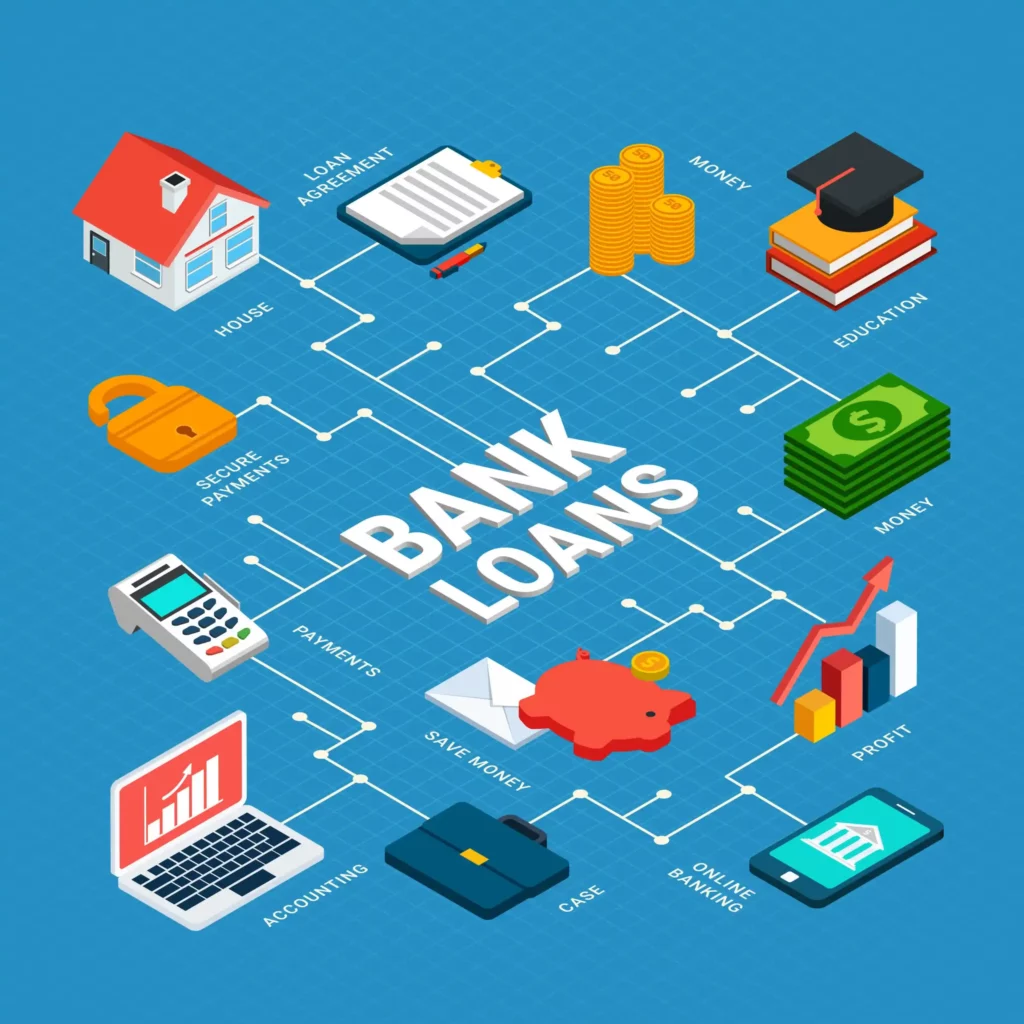 Best Loan Management System In India | Guide by Lendstack