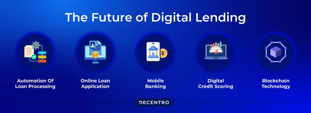 Lending Tech stacks